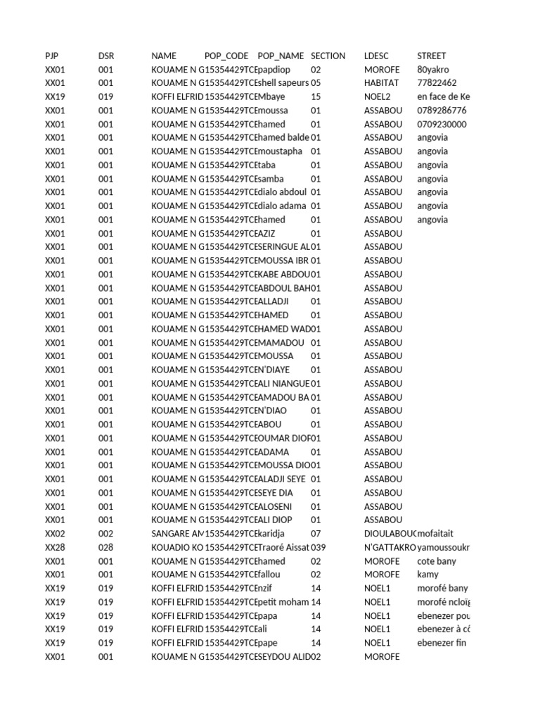 Geo Localisation DSR Pop Discy | PDF