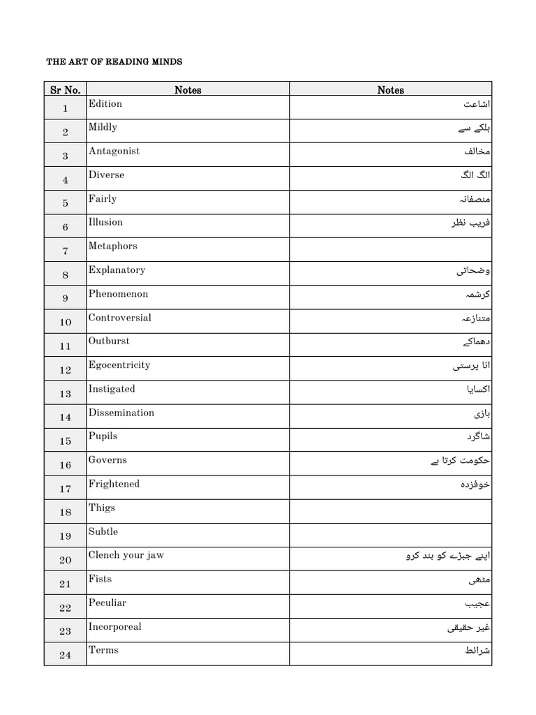 The Art of Reading Minds | PDF