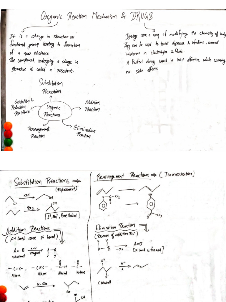 Unit 5 Organic Chemistry Pdf