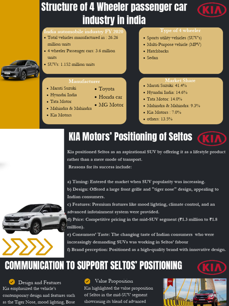 Kia 2 | PDF
