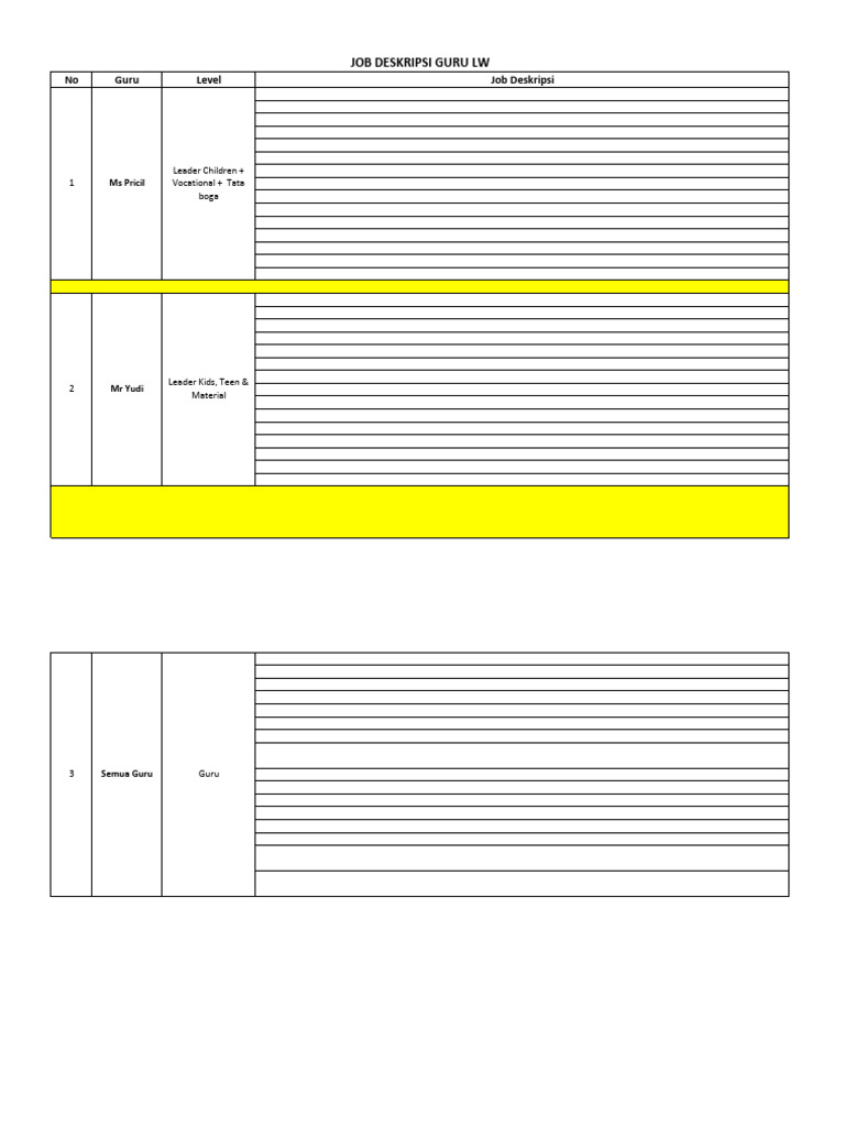 Jobdesk Leader Dan Guru Terbaru | PDF