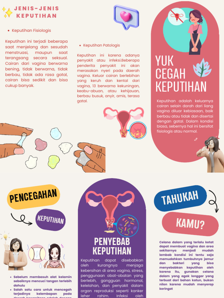 Keputihan 20240814 082339 0000 | PDF