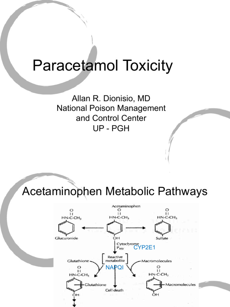 Paracetamol Toxicity | PDF