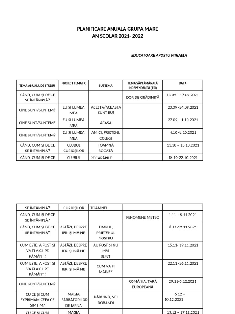 PLANIFICARE ANUALA GRUPA MARE 2021-2022 | PDF