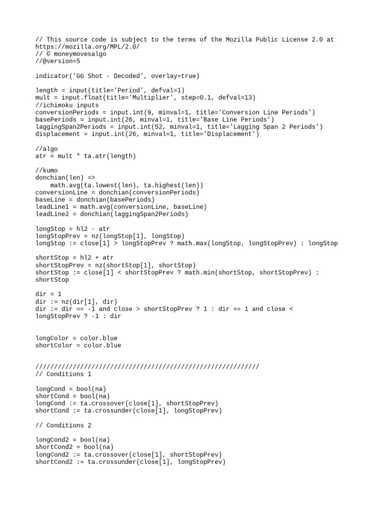 GG Shot - Decoded | PDF