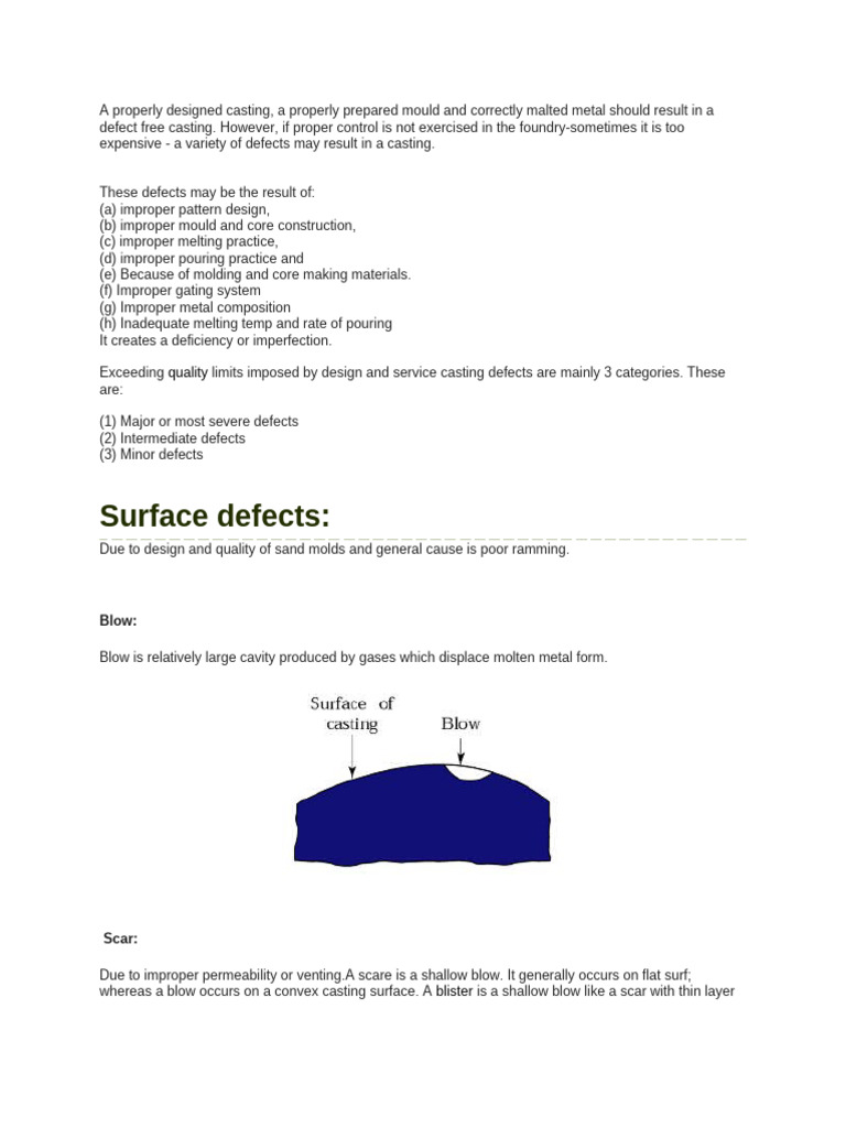 Surface Defects | PDF