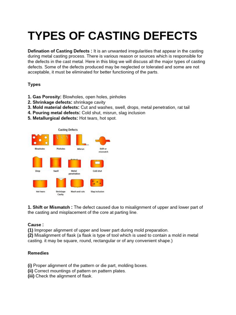 Types of Casting Defects-2 | PDF | Metals | Home & Garden