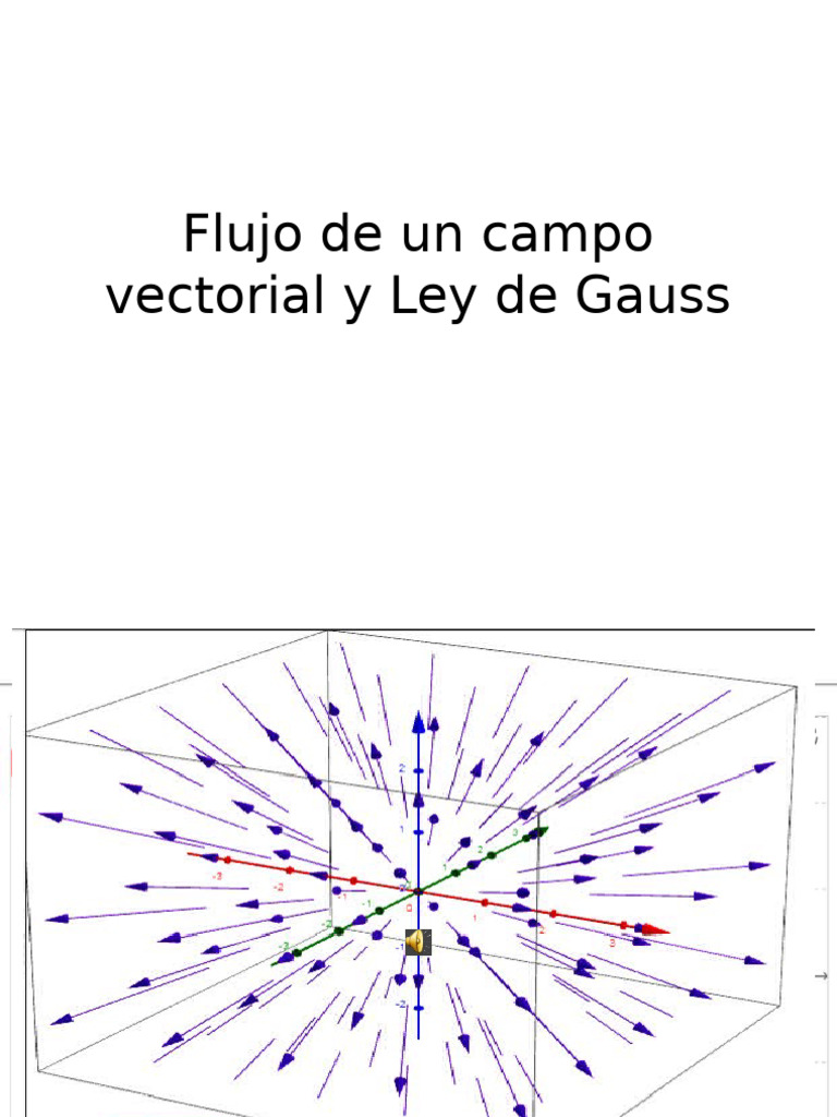 3 Ley de Gauss | PDF