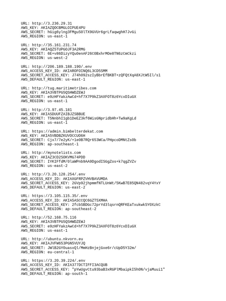 Aws Secret Key | PDF