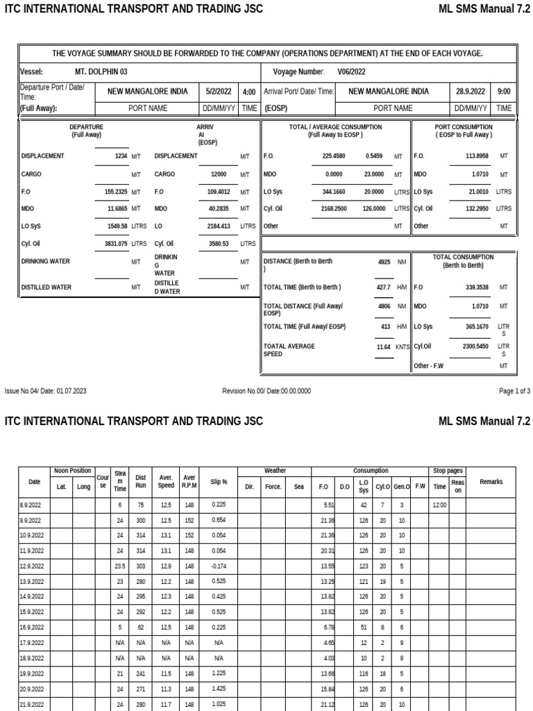 Form ITC-N009 Voyage Summary-Ok | PDF