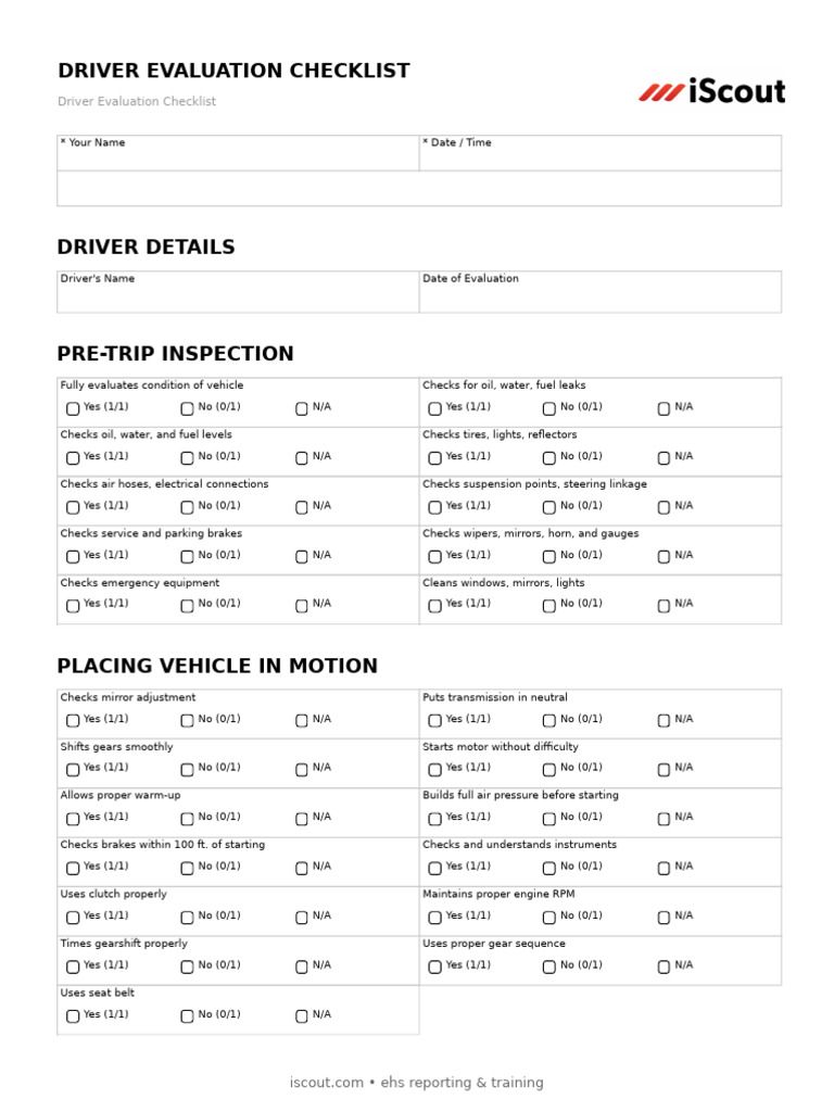 Driver Evaluation Checklist | PDF | Traffic | Intersection (Road)