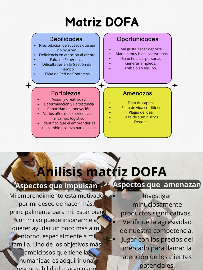 DOFA Personal. GA8-240201529-AA1-EV01 | PDF