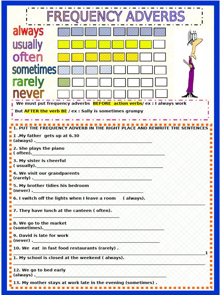 Frequency Adverbs 2 Page Activity | PDF