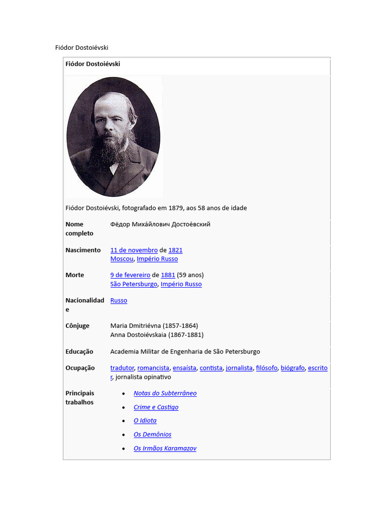 Fiódor Dostoiévski | PDF