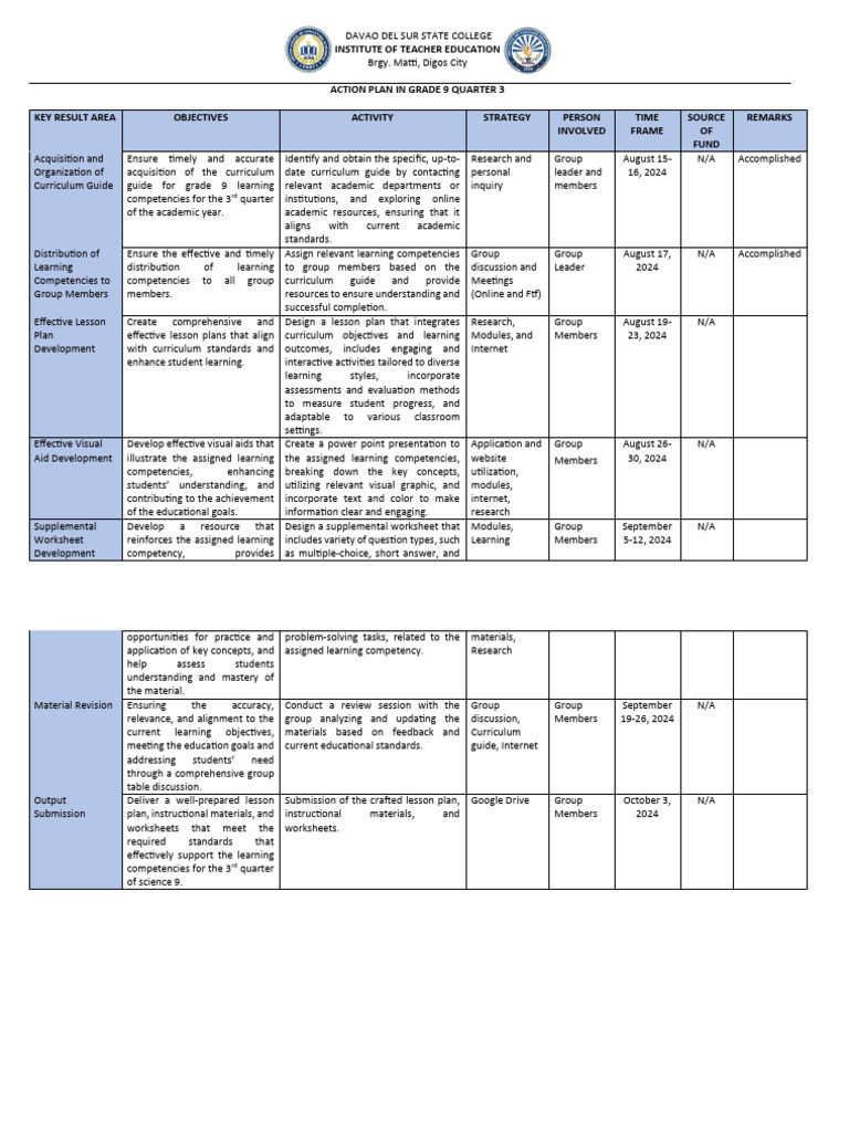 Action Plan Group 2 | PDF