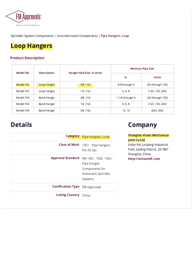 702 FM Approvals - Approval Guide | PDF