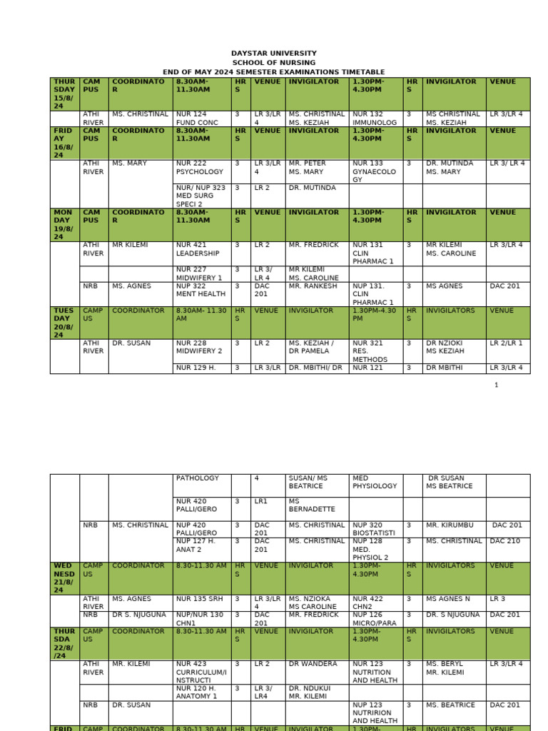 BSC Nursing Exam Timetable MAY 2024 | PDF