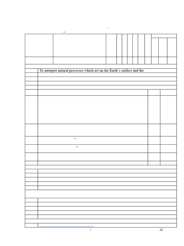 Msc geo sem1 notes | PDF