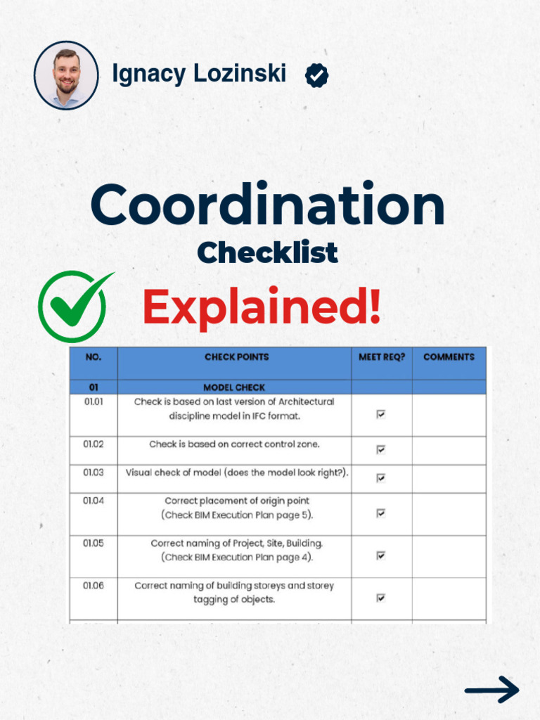 Coordination BIM Checklist | PDF