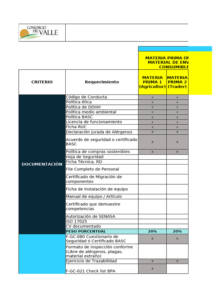Fep30-Brcgs Evaluación de Proveedores 2024 | PDF