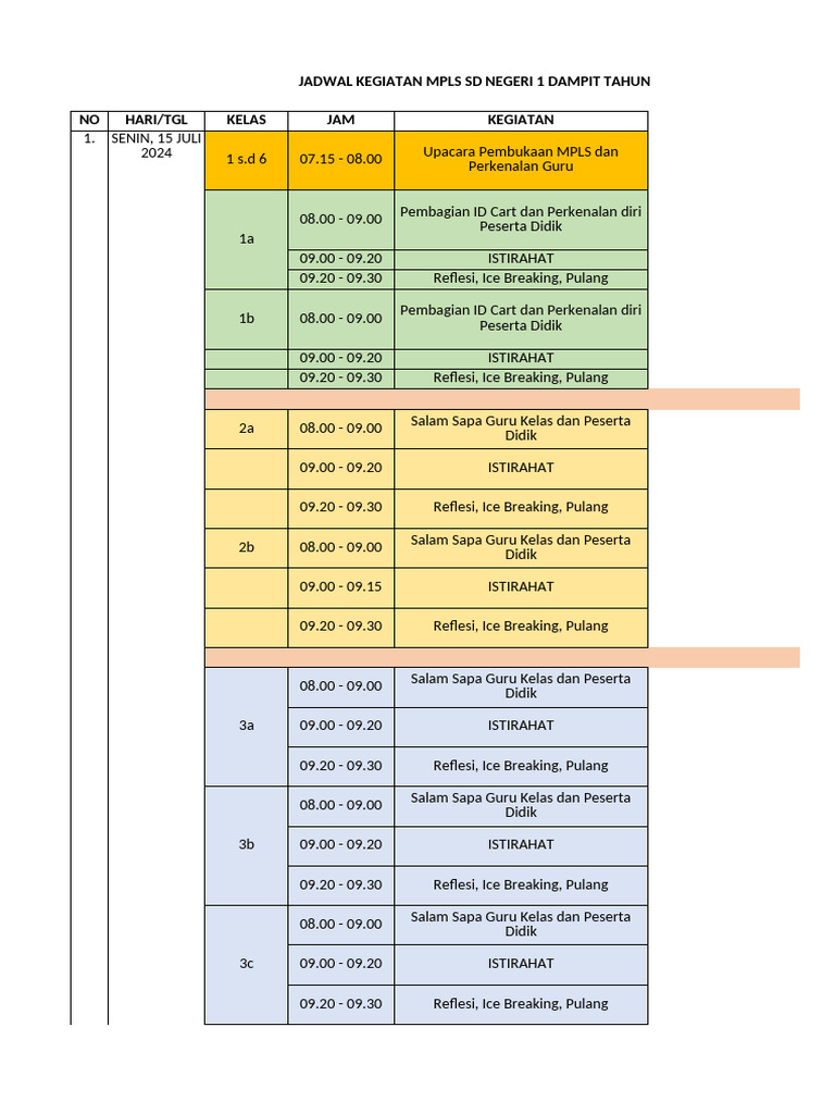 MPLS 2024-2025 | PDF