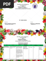 TVI-NCOI Annotations Form | PDF | Teachers | Annotation