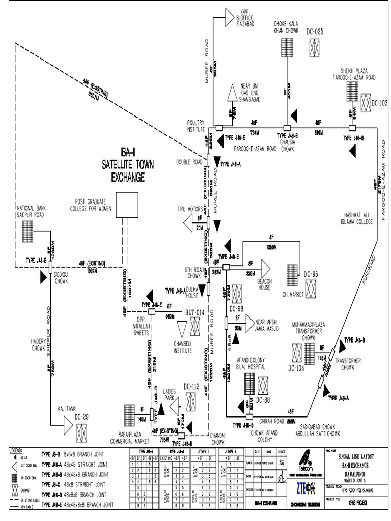 Iba Ii | PDF
