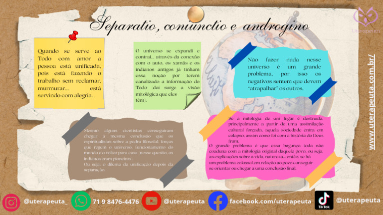 Extra 2 - Separatio, Coniunctio e Andrógino - Extra | PDF