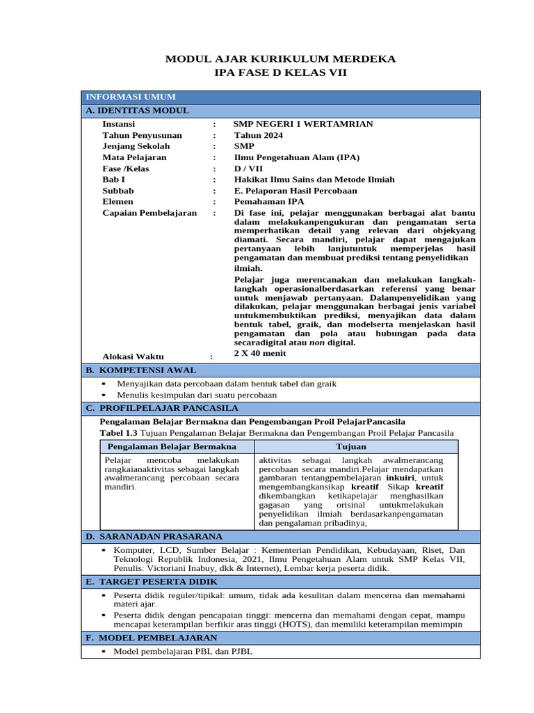 Modul Ajar Kurikulum Merdeka (Bab 1 Susb 5) | PDF