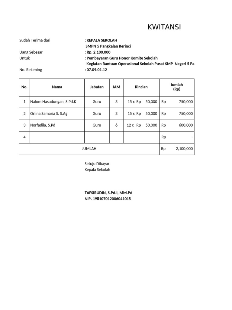 Ampra Gaji Guru Komite | PDF