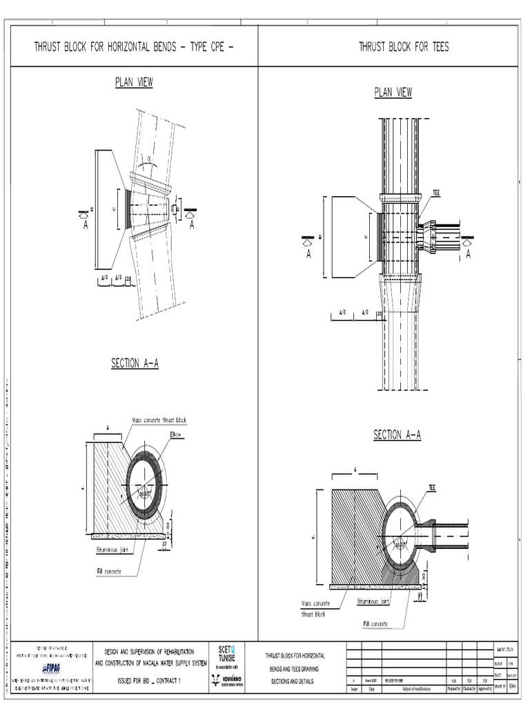 STANDARD DETAILS DRAWINGS-CONTRACT_1_7 | PDF