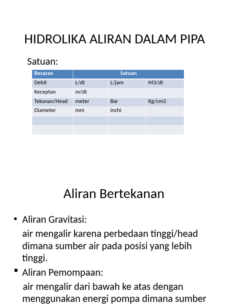 Hidrolika Aliran Dalam Pipa | PDF