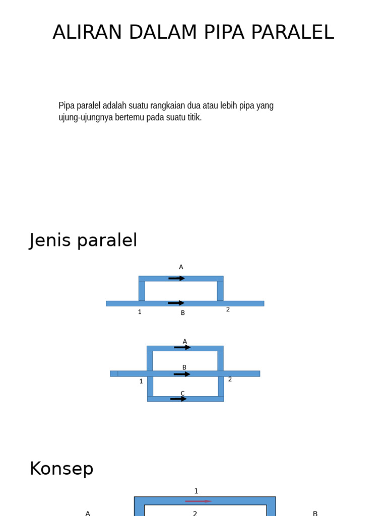Aliran Dalam Pipa Paralel | PDF