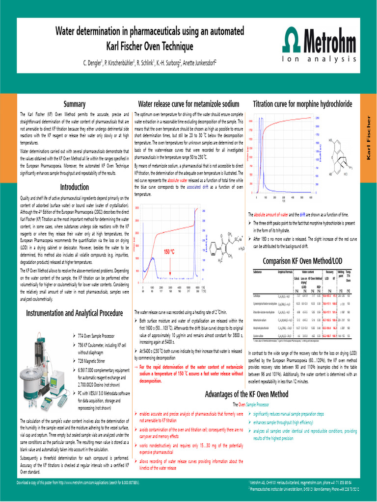 Water Determination in Pharmaceuticals Using An Automated Karl Fischer ...
