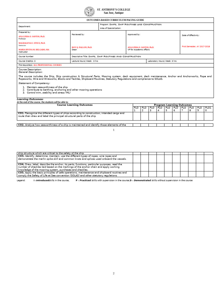 Ships Ship Routines And Construction Pdf