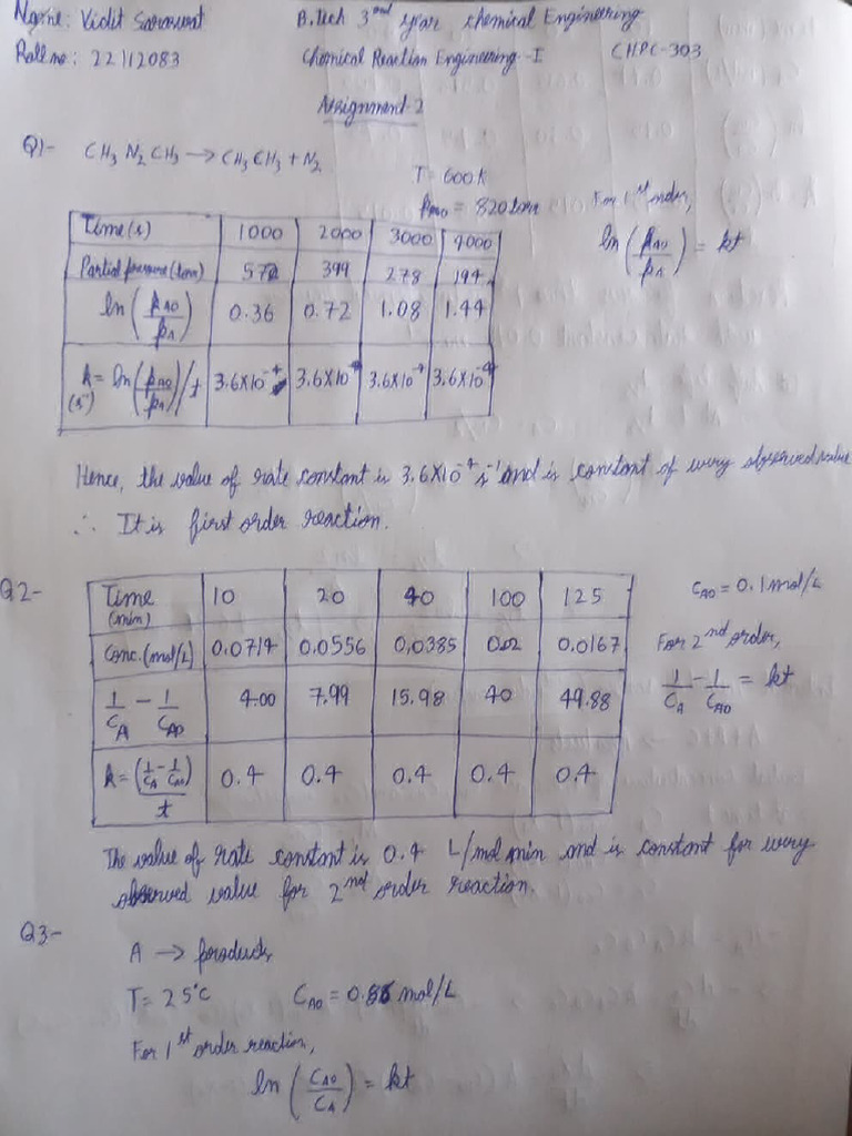 CRE Assignment 2 (Saraswat Tartaglia) | PDF CRE Assignment 2 (Saraswat Tartaglia) | PDF