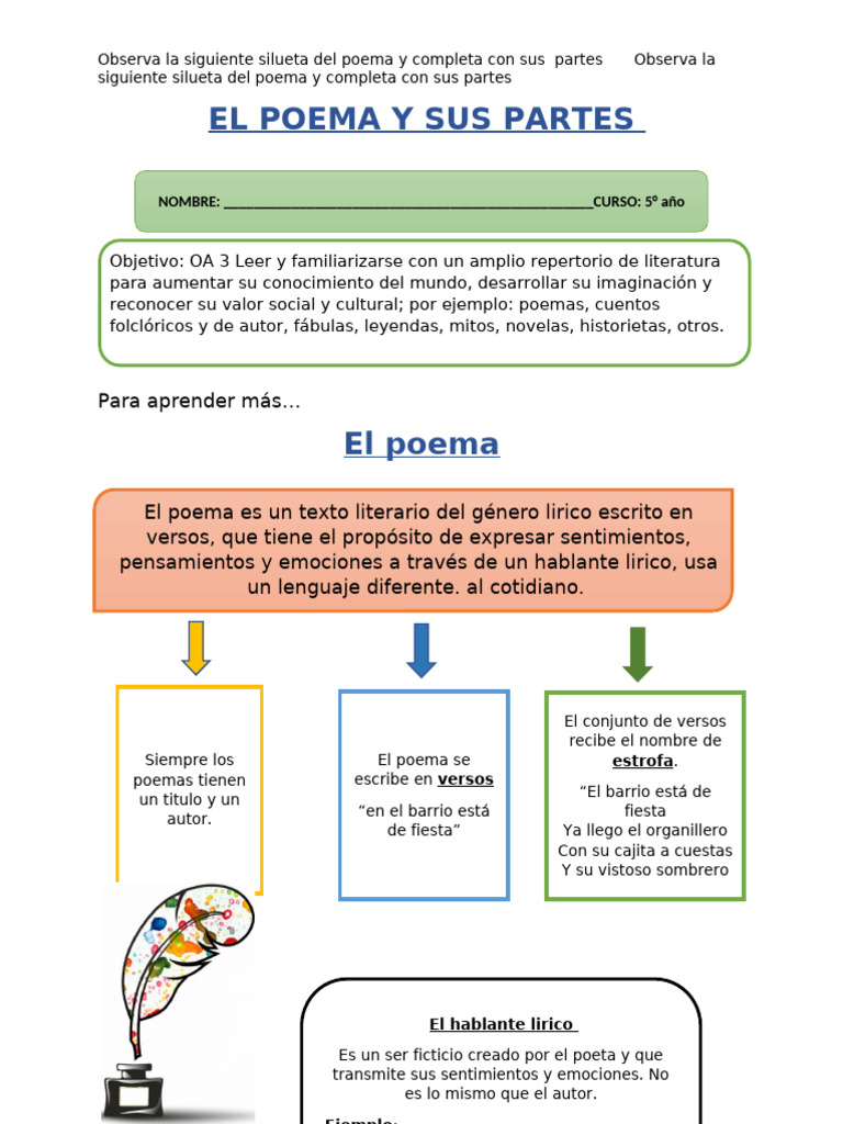 Partes del poema para niños | PDF | Poesía | Escritura