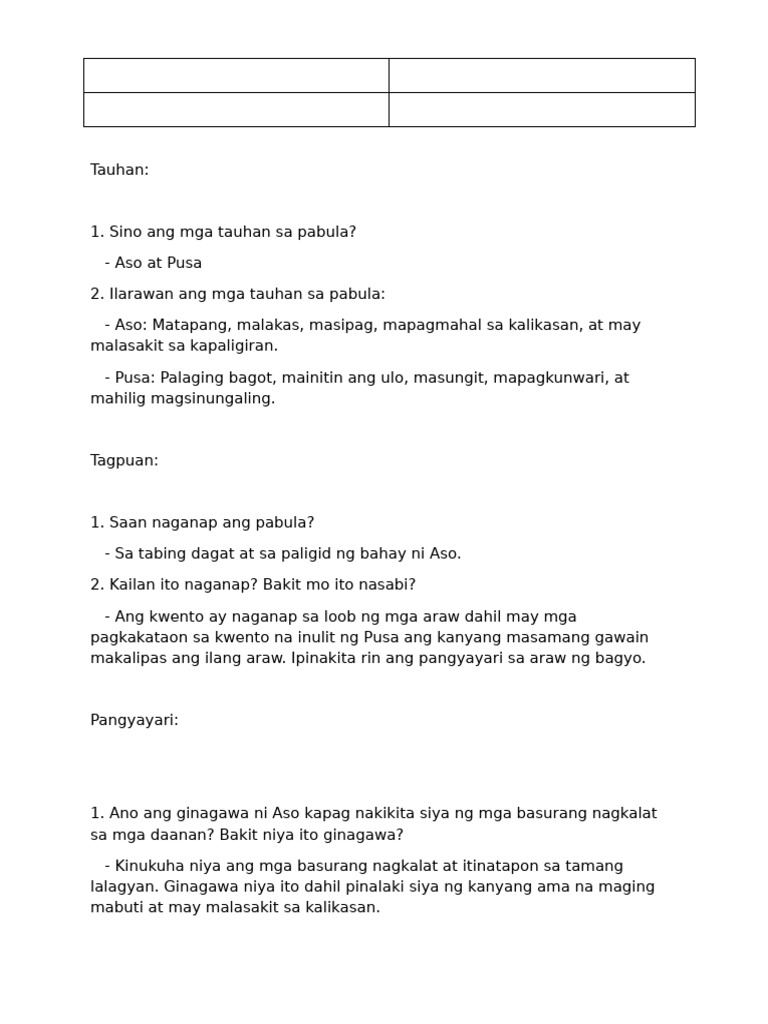 Aso at Pusa Answer | PDF