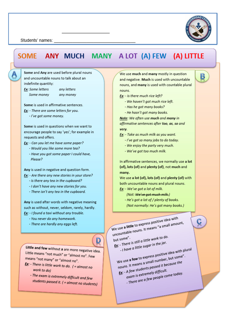 Quantifiers Grammar Explanation | PDF