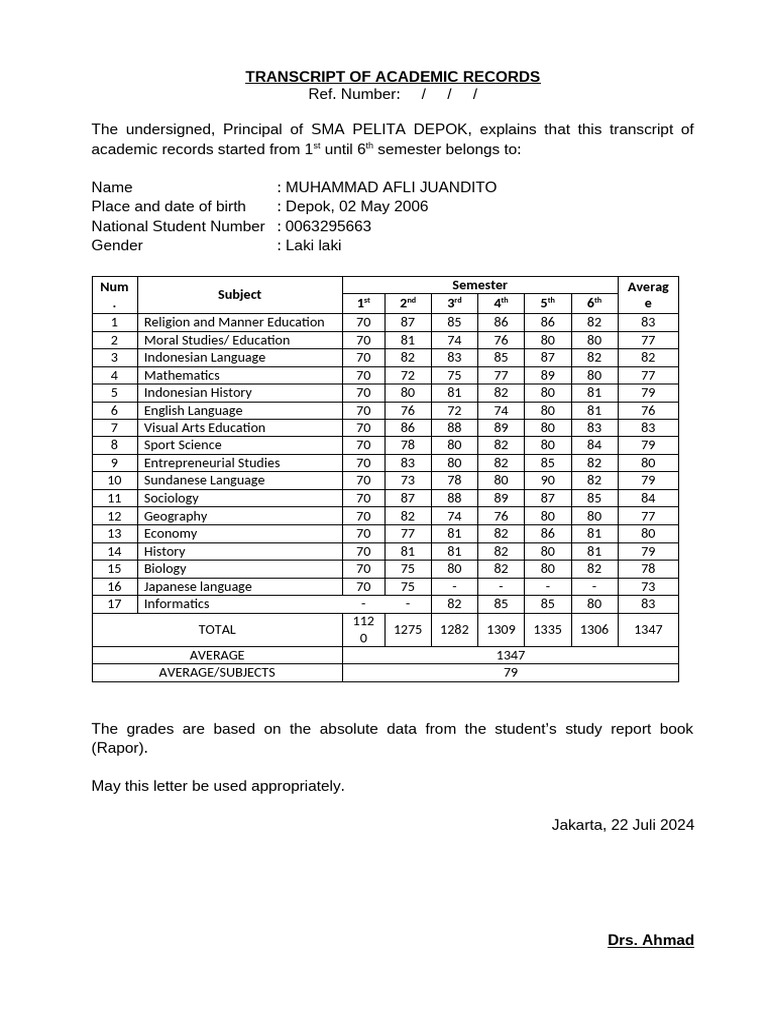 Transcript - of - Academic - Muhammad Afli Juandito 2 | PDF