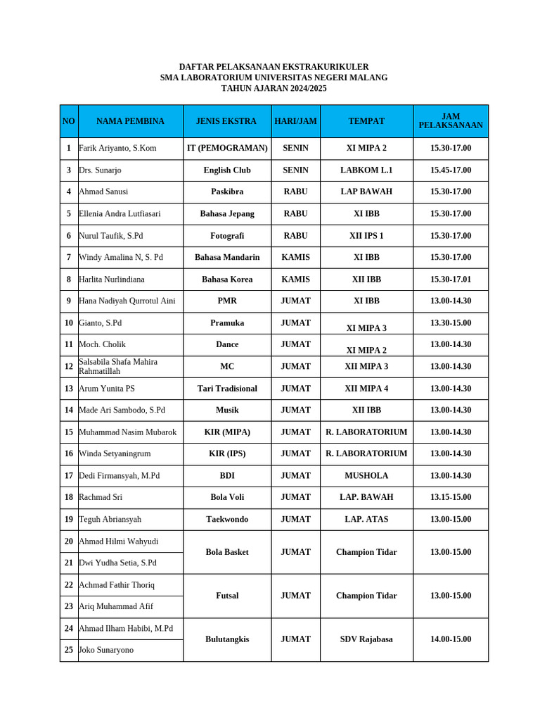 Jadwal Kegiatan Ekskul 2024-2025 | PDF
