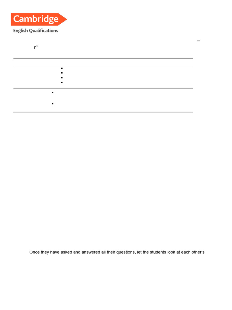 A2 Key Speaking Overview | PDF