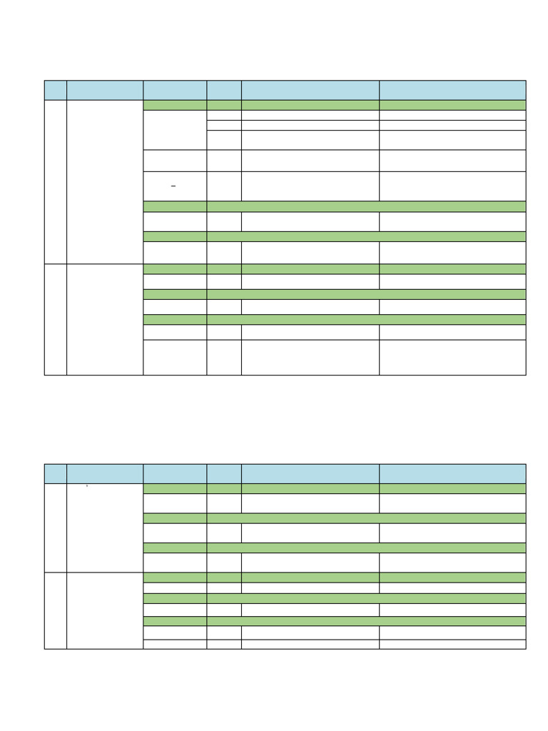 Jadwal Iht Implementasi Pembelajaran Kurikulum Merdeka | PDF