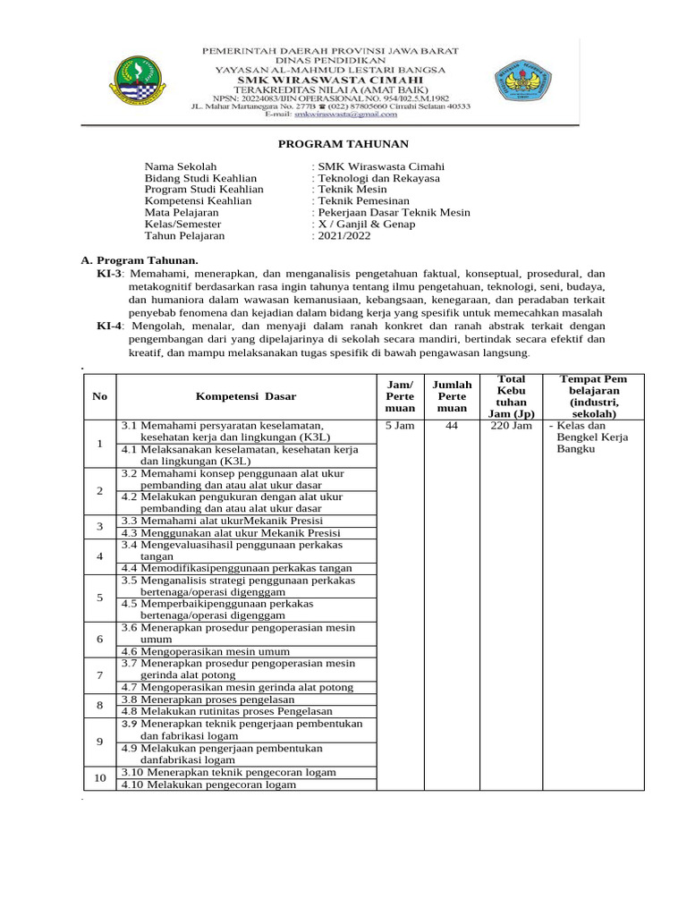 6-Prota+Promes PDTM | PDF