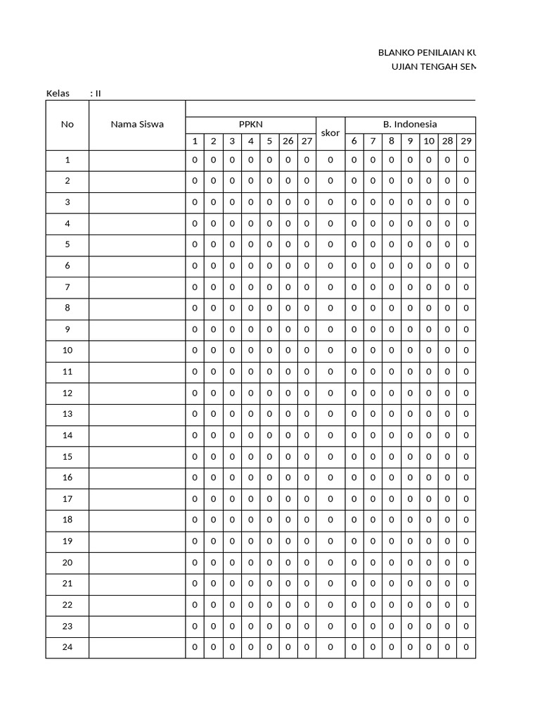 Blanko Penilaian Kurikulum 2013 Kelas II | PDF