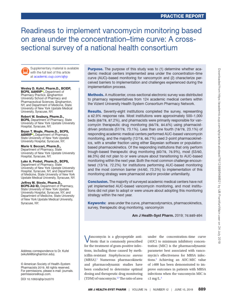 Readiness To Implement Vancomycin Monitoring Based 2020 | PDF