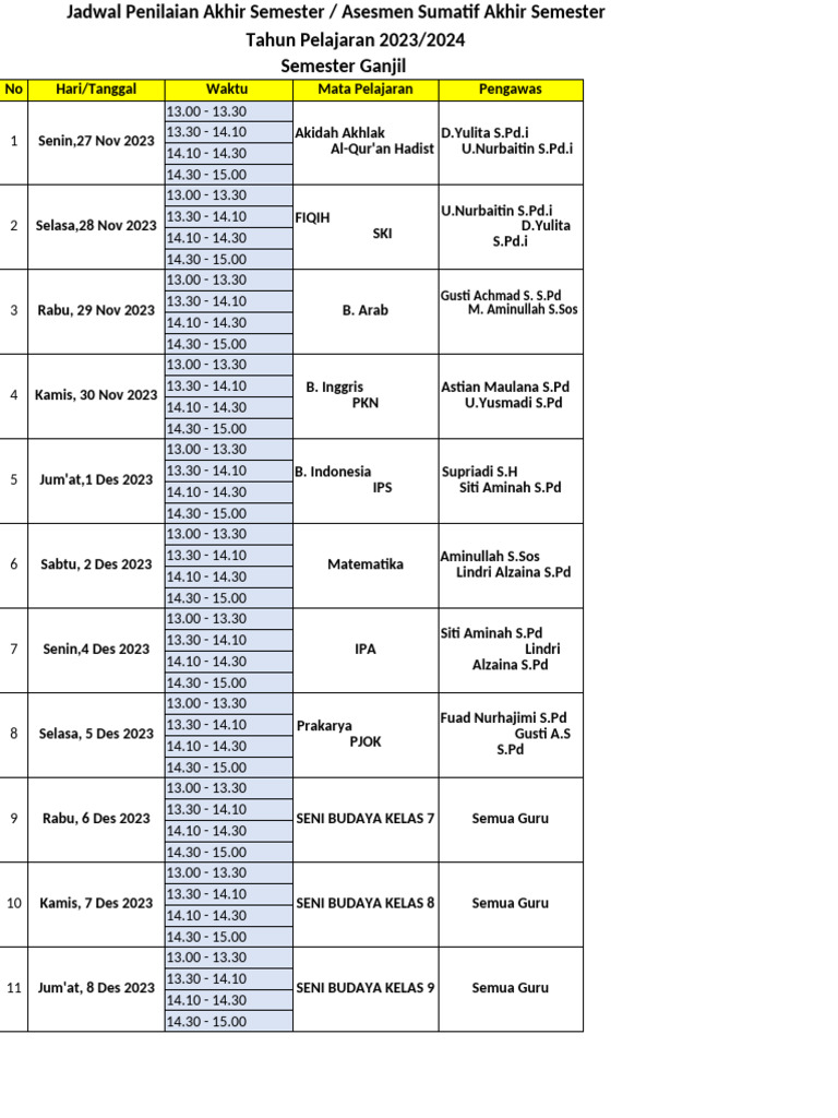 Jadwal 2023 PTS | PDF