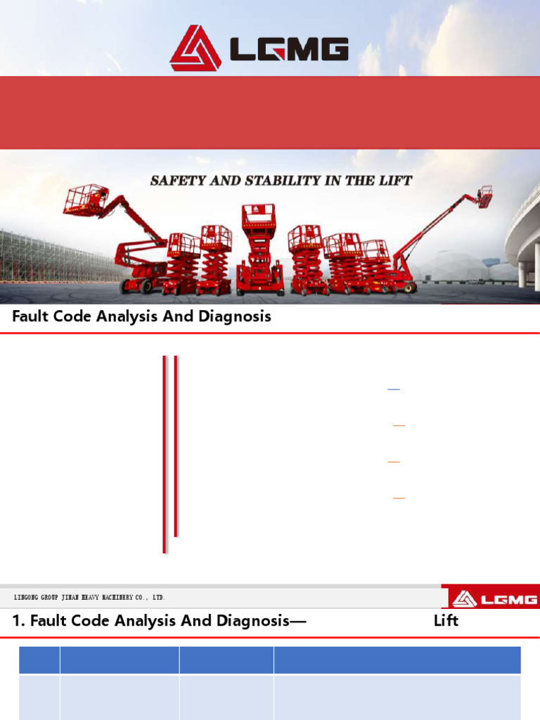 COBO Fault Code Analysis and Diagnosis | PDF