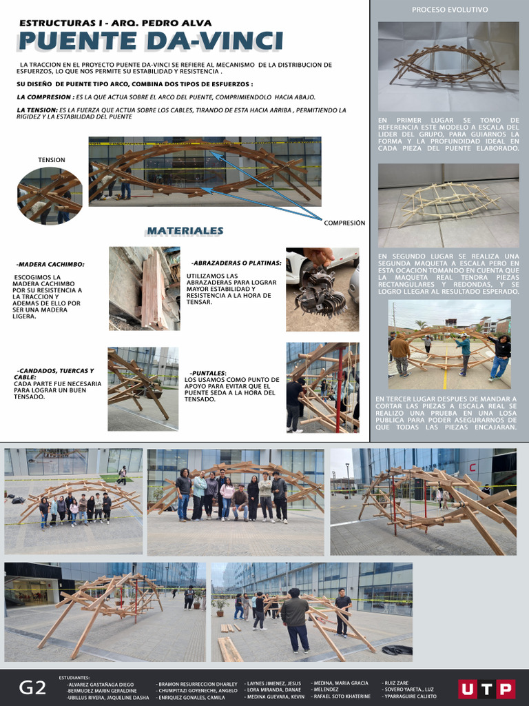 Panel Estructura | PDF