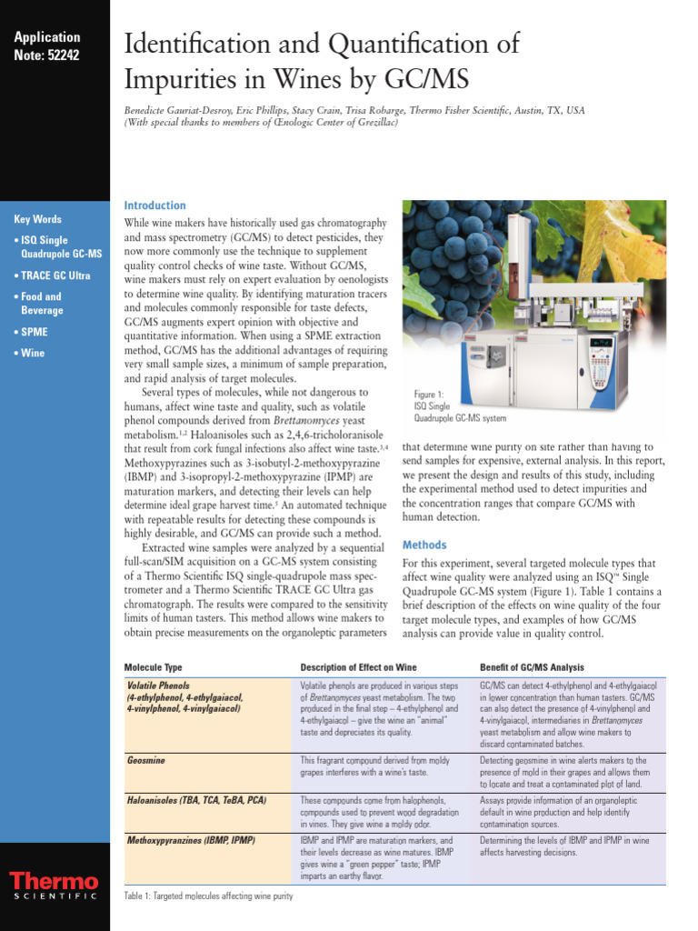 Identification and Quantification of Impurities in Wines by GC/MS | PDF